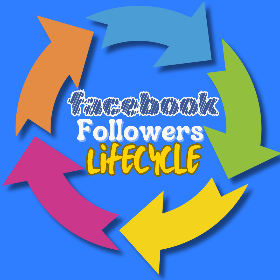 Engage, Convert, Retain: Facebook Followers Lifecycle – Viewtiful Day